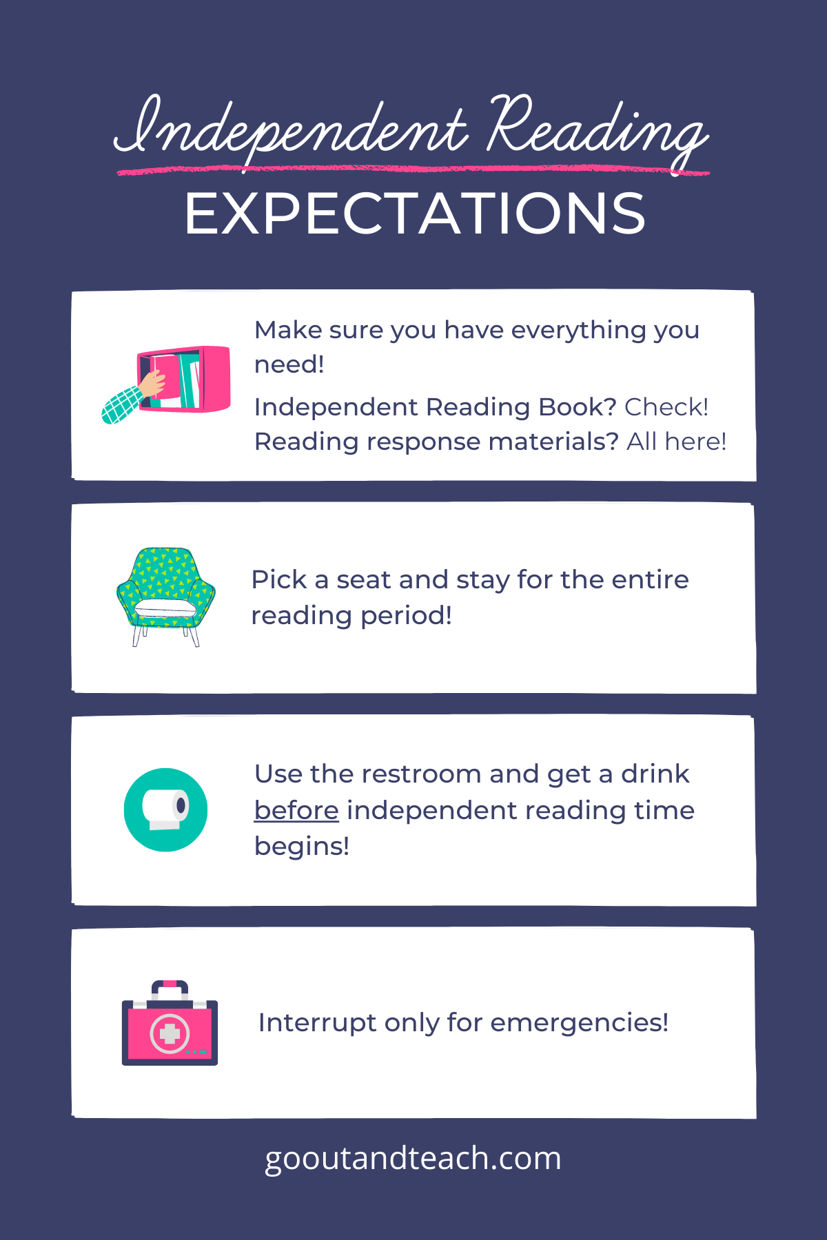 How To Set Your Students Up For Success With High Independent Reading ...